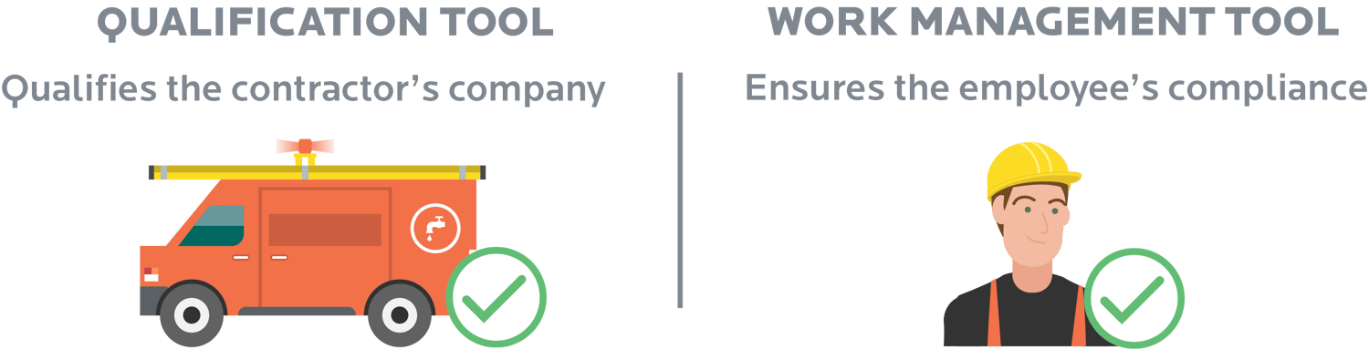 Contractor Management: The next big thing is work management